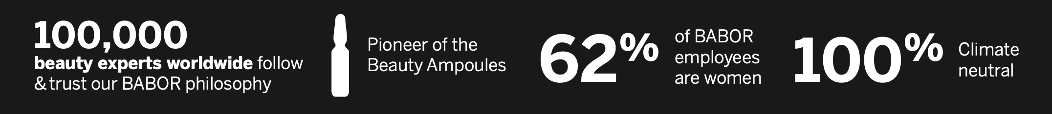 PROSPECTING CARDS BABOR Skincare